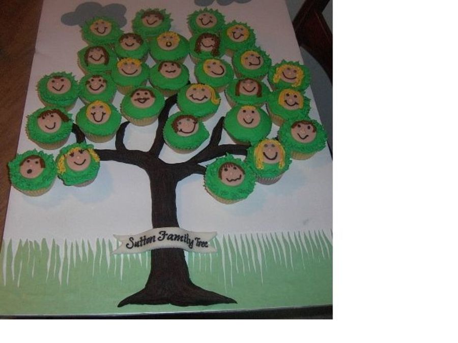 Family Tree Cupcakes - CakeCentral.com