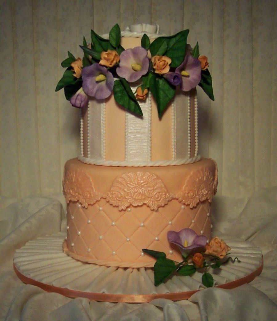 Hat Box Cake - CakeCentral.com