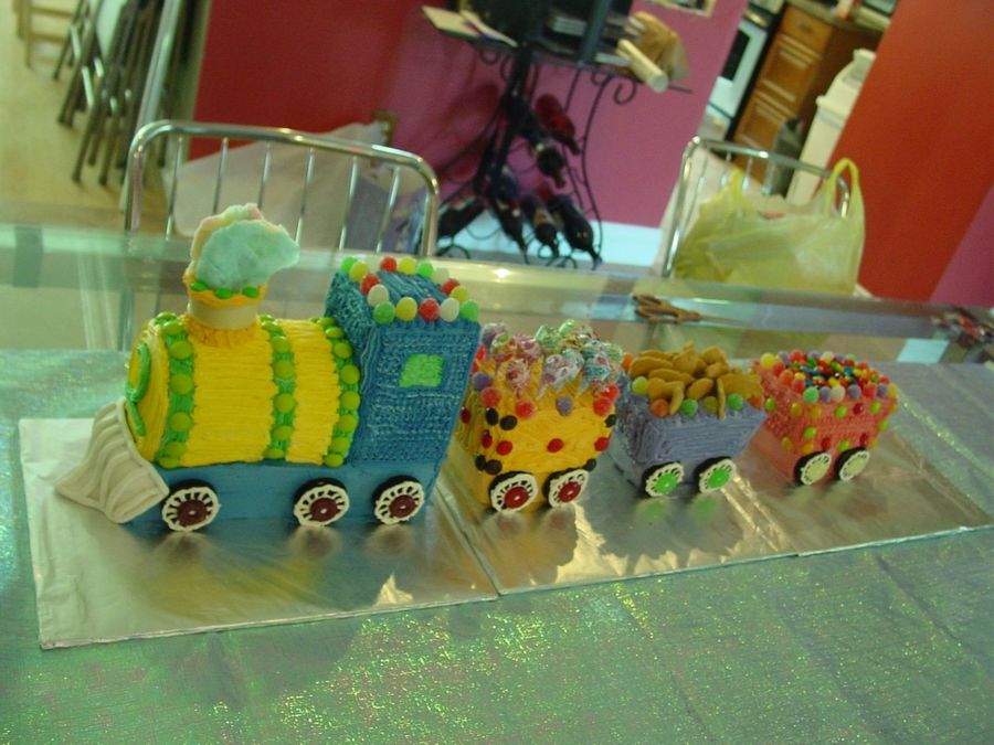 Candy Train - CakeCentral.com