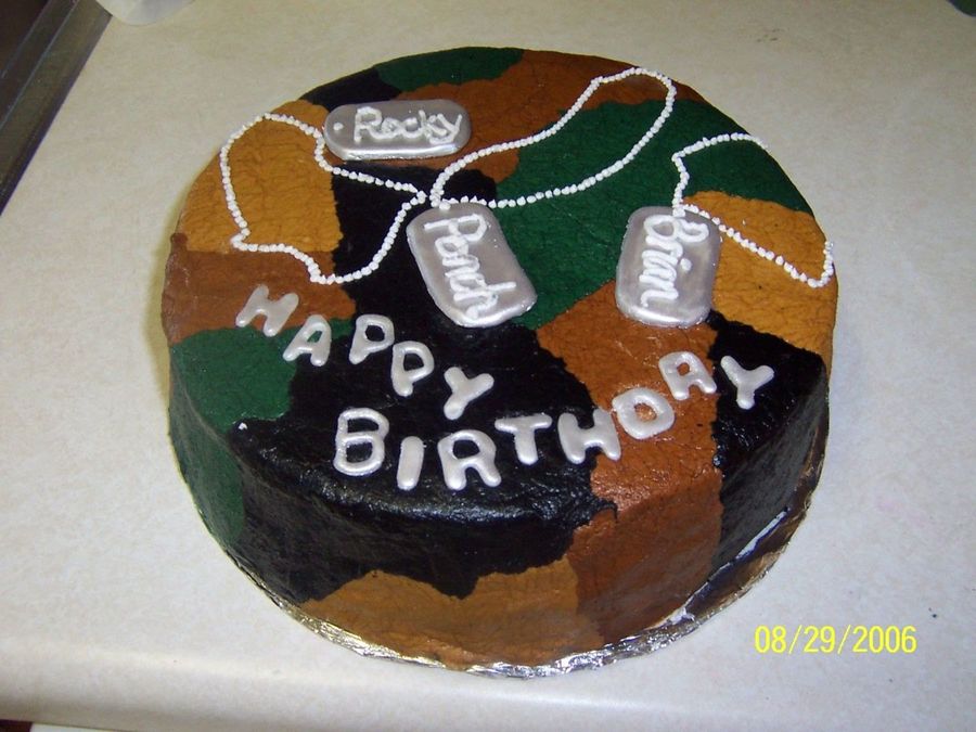 August Birthdays - CakeCentral.com