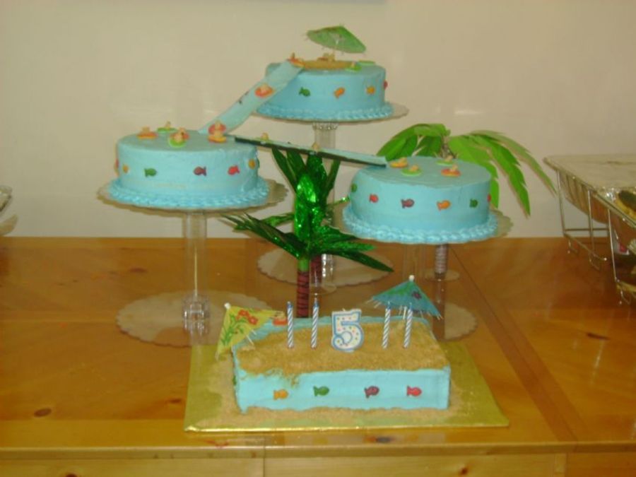 Island Birthday Cake - CakeCentral.com