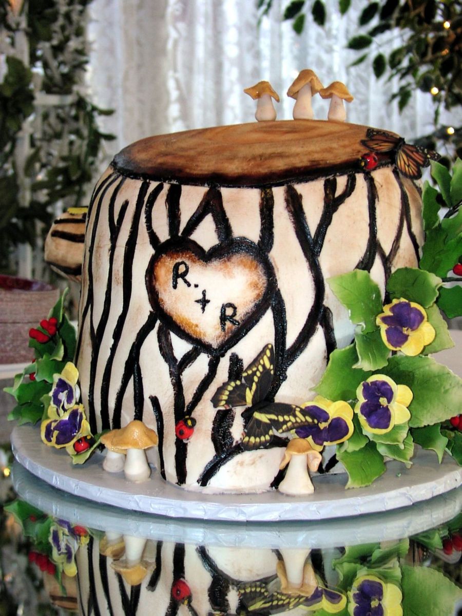 Stump Or Tree Trunk Cake - CakeCentral.com