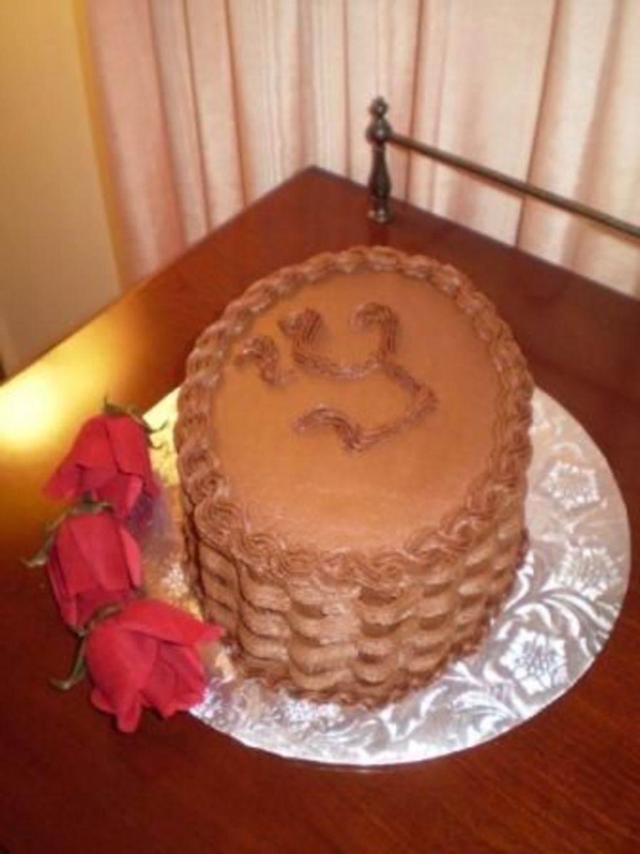 Initial - CakeCentral.com