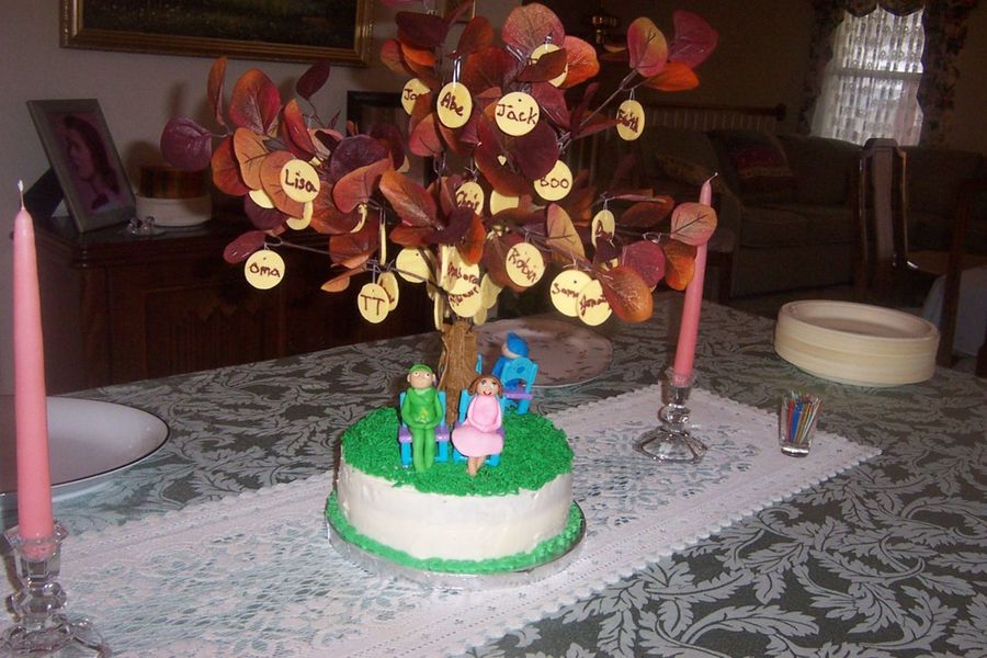 Family Tree Cake - CakeCentral.com