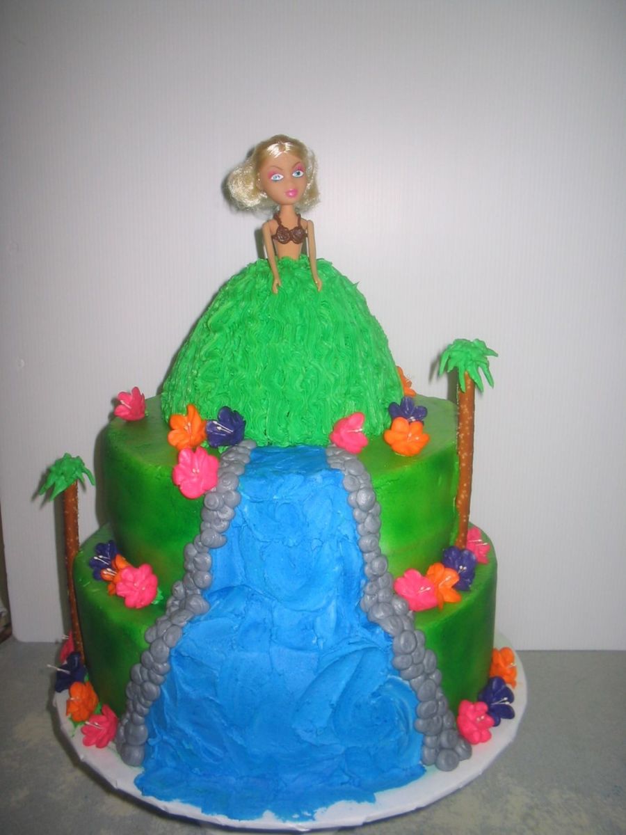 Hula Birthday - CakeCentral.com