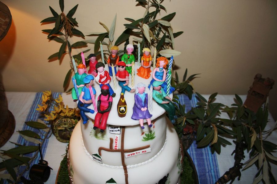 Birthday Map - CakeCentral.com