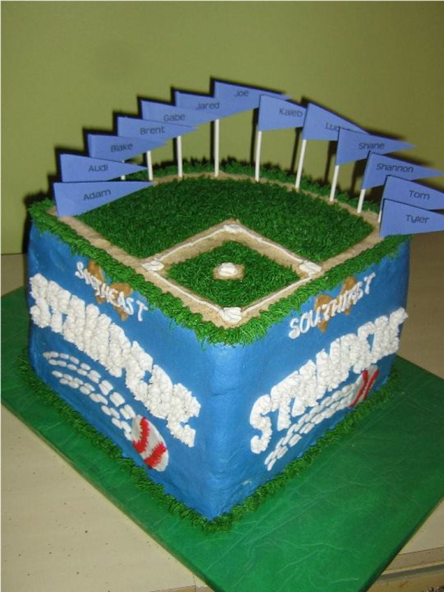 Cake For Team Party! - CakeCentral.com