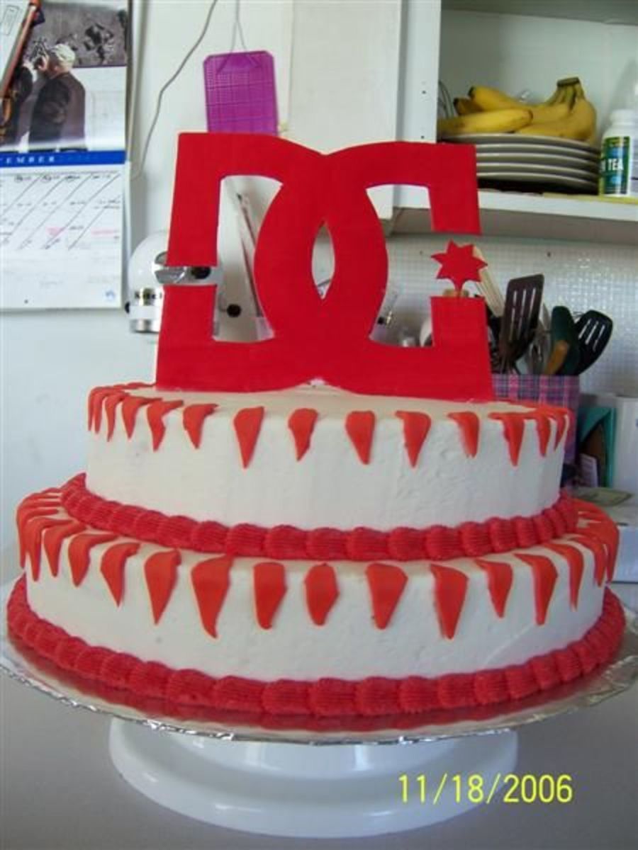 Dc Cake - CakeCentral.com