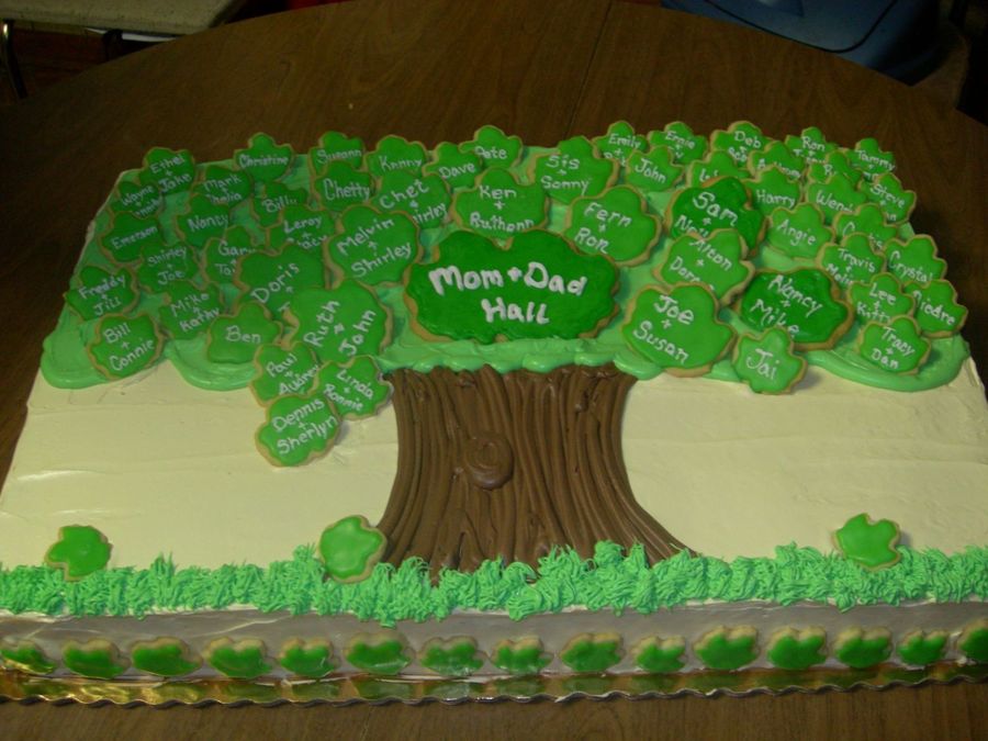 Family Tree - CakeCentral.com