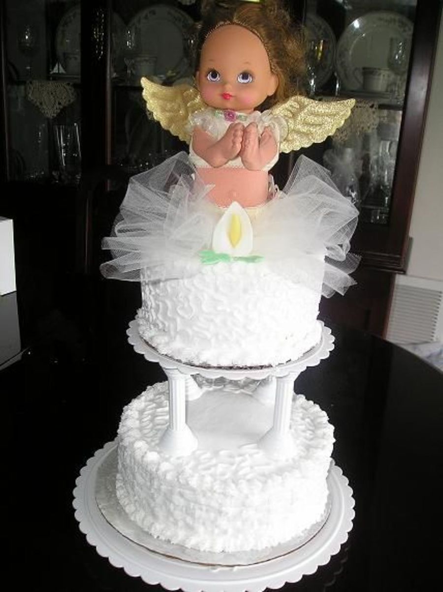 Practice - CakeCentral.com