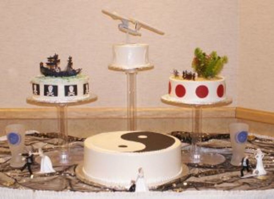 Epic Balance - CakeCentral.com