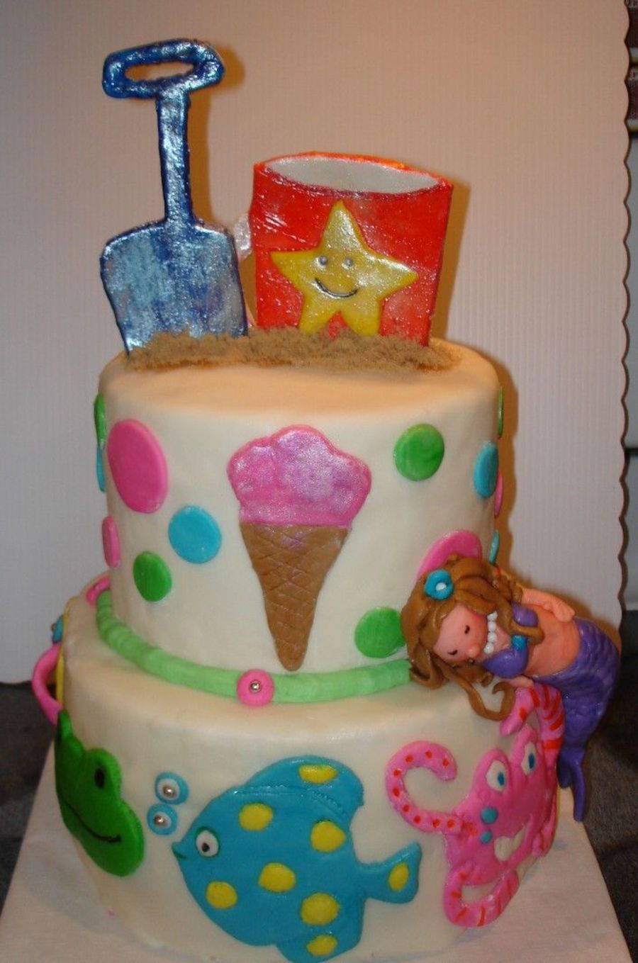 Dummy Cake - CakeCentral.com