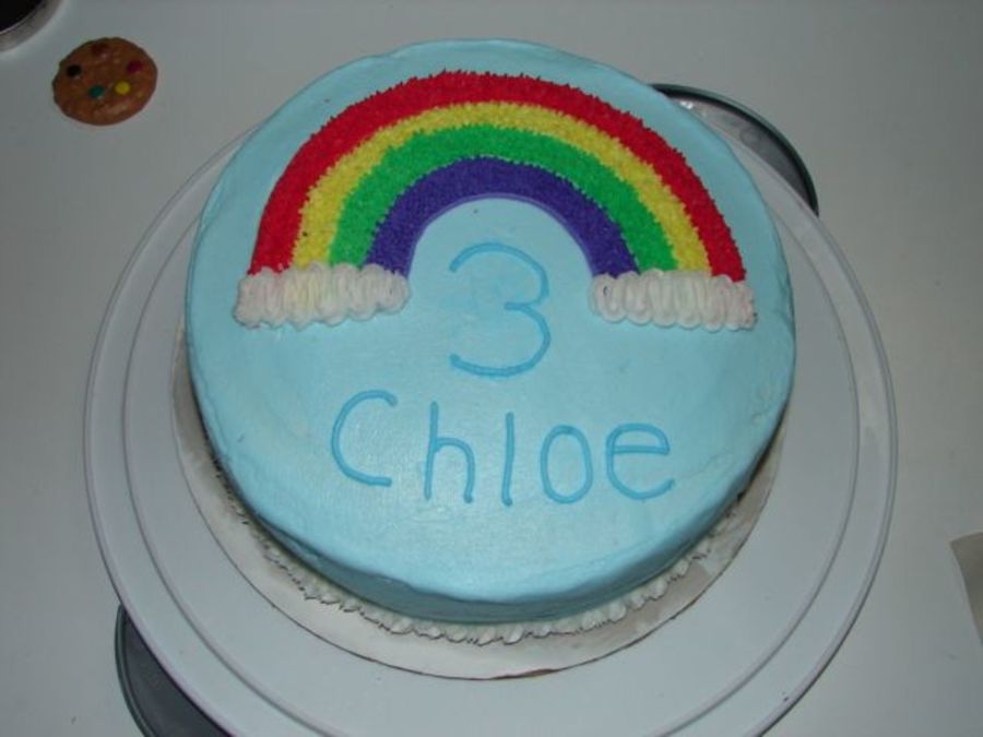 First Cake For Beginners 1 Class - CakeCentral.com