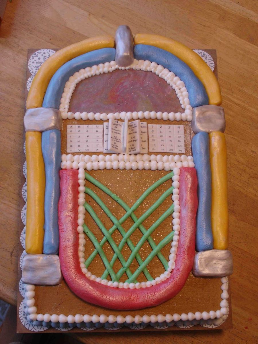 Jukebox - CakeCentral.com