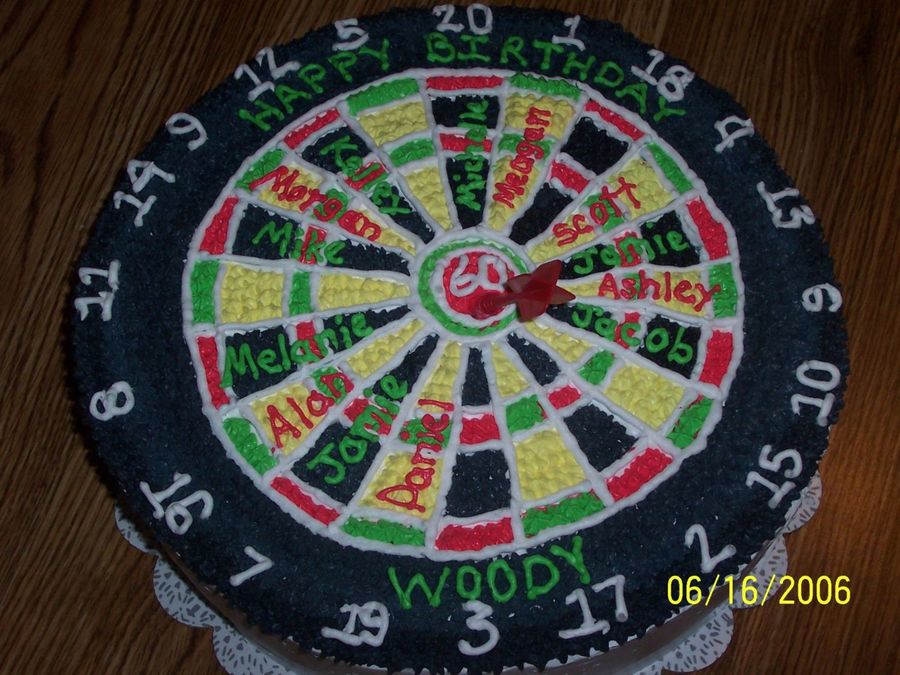 Dartboard Cake - CakeCentral.com