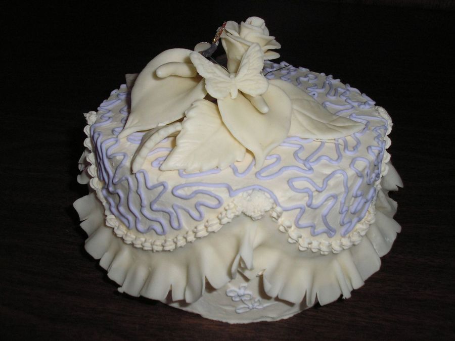 Practice - CakeCentral.com