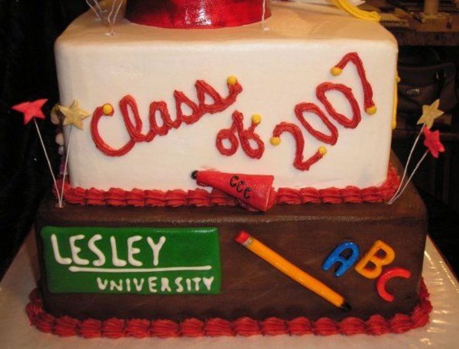 Ewing Graduation- Full View - CakeCentral.com