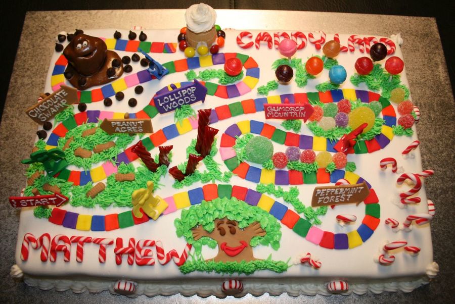 Candyland Cake - CakeCentral.com