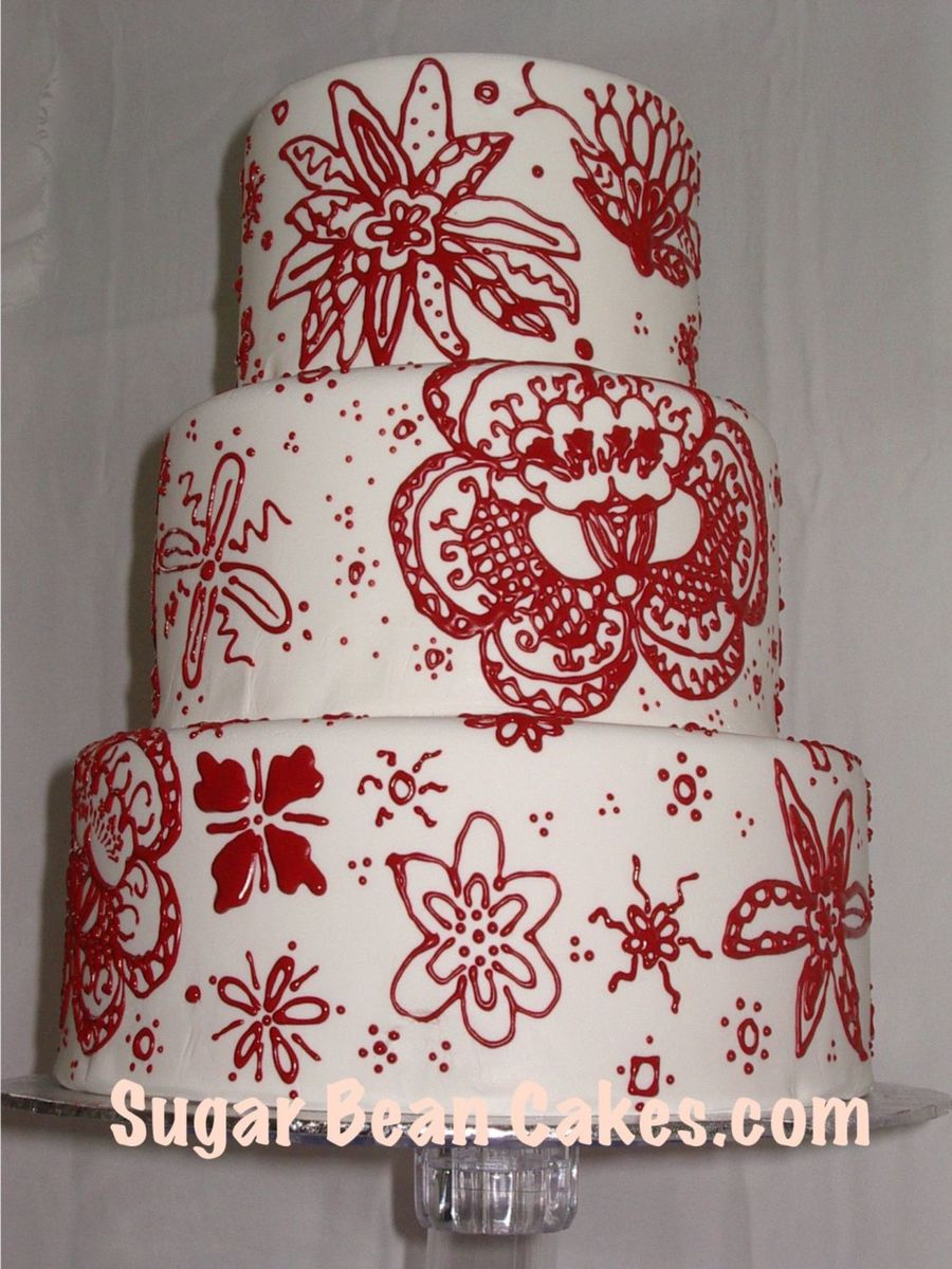 Heatherp.jpg - CakeCentral.com