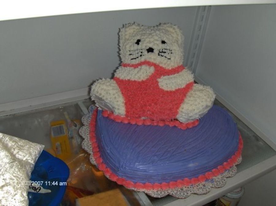 Hello Kitty - CakeCentral.com