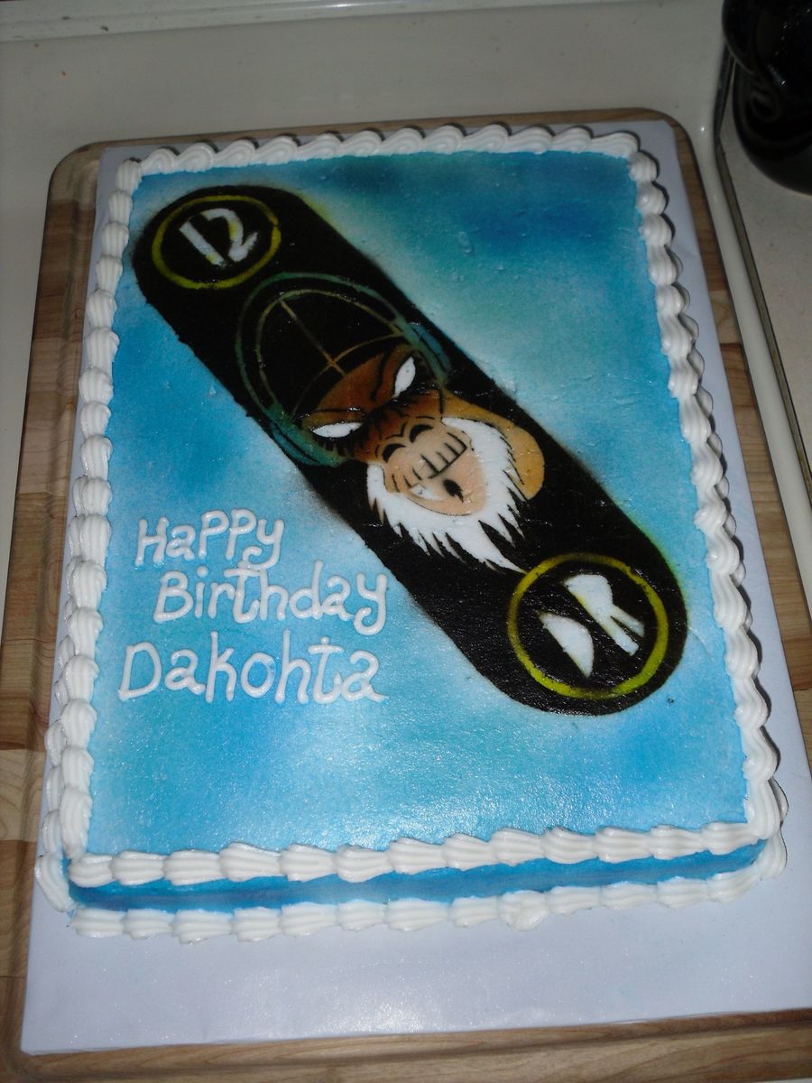 Tech Deck - CakeCentral.com