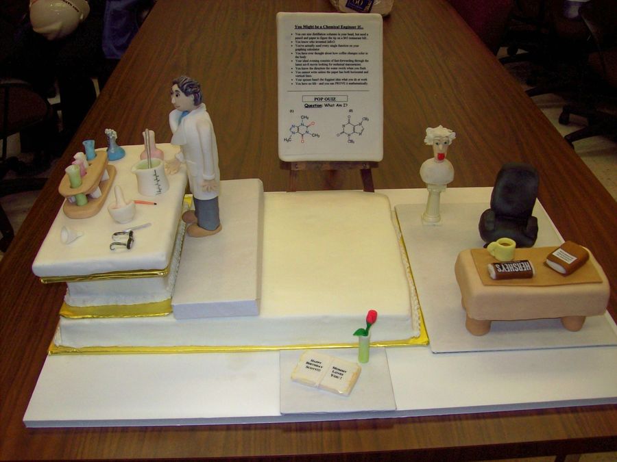 Birthday Surprise - CakeCentral.com