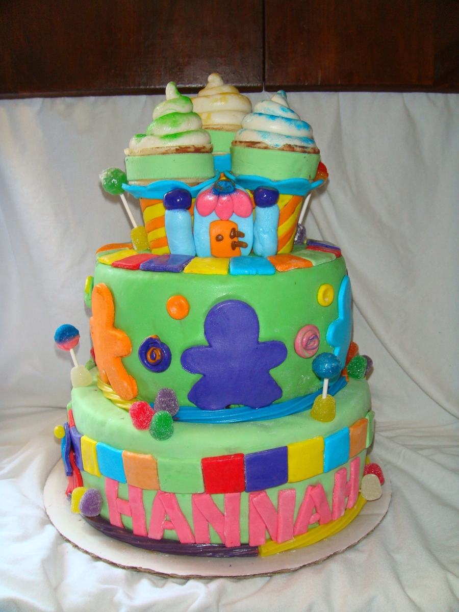 Candy Land - CakeCentral.com