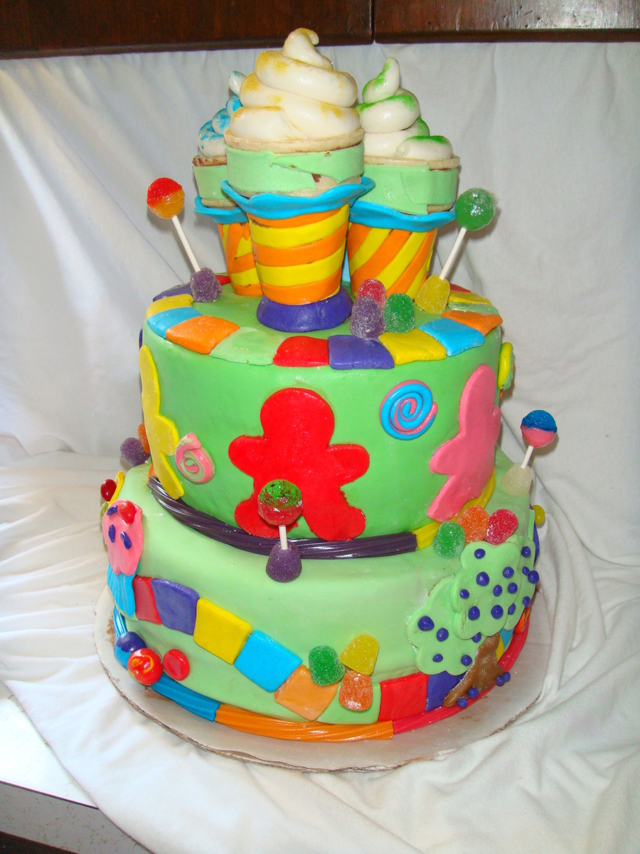 Candy Land - CakeCentral.com
