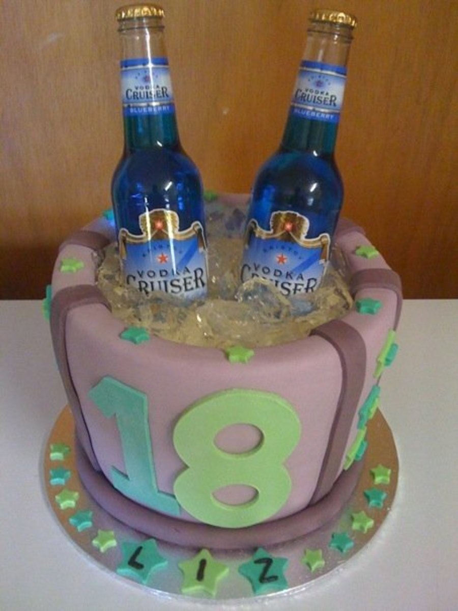 18Th - CakeCentral.com