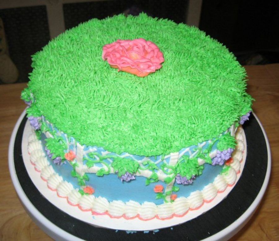 Practice - CakeCentral.com