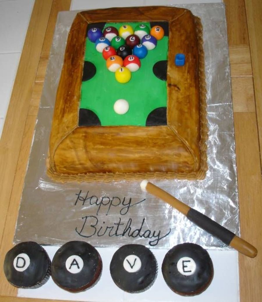 Pool Table Cake - CakeCentral.com
