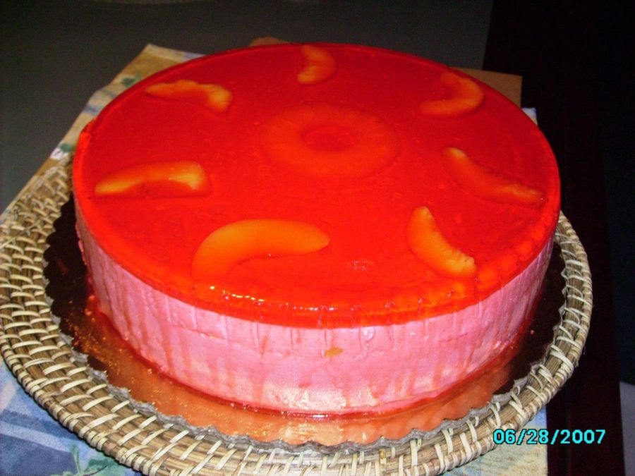 Class - CakeCentral.com