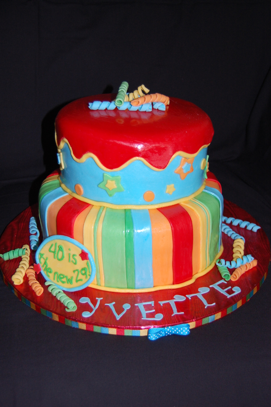 40Th Birthday Cake - CakeCentral.com