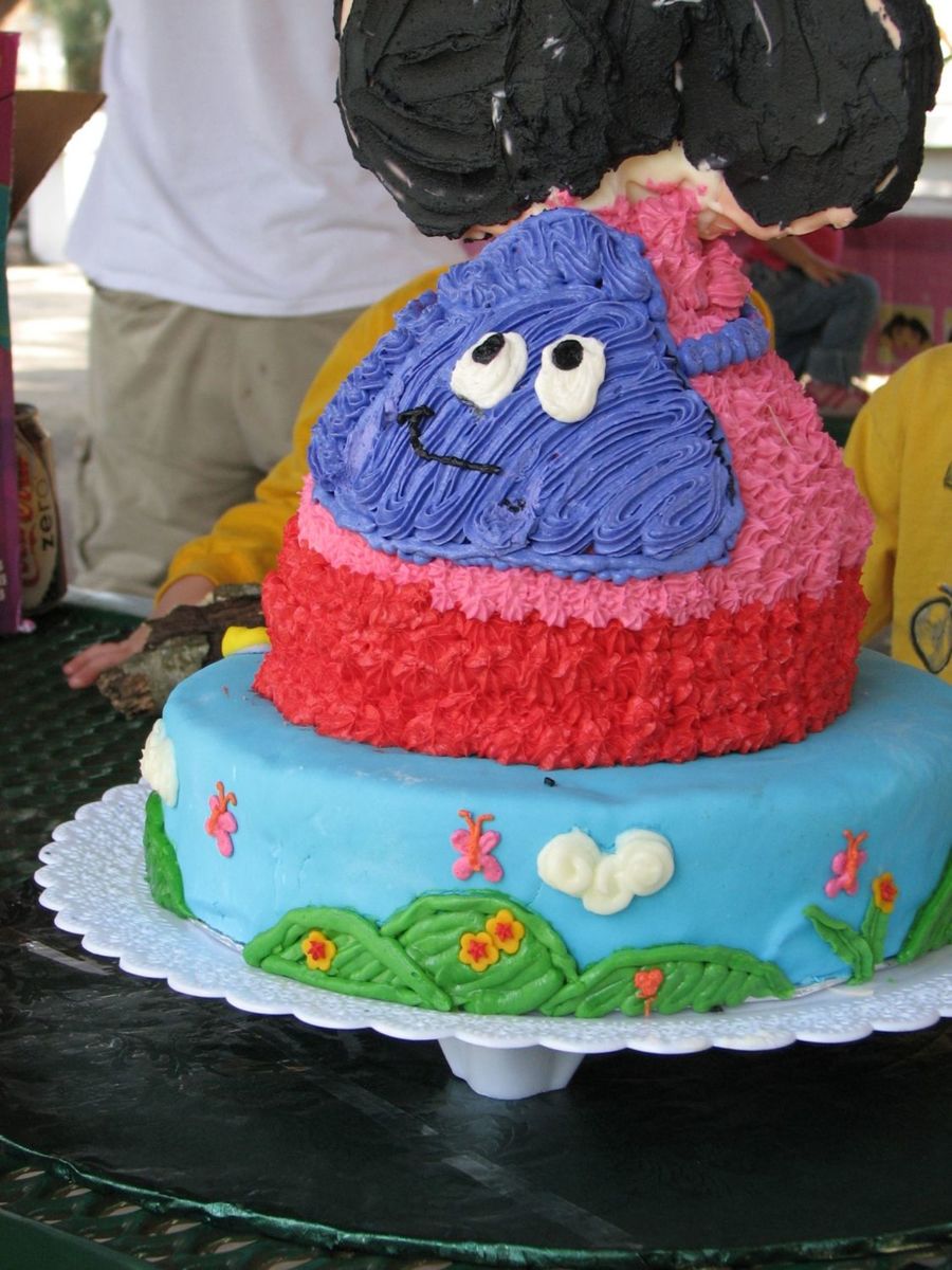 Dora Cake Backpack - CakeCentral.com