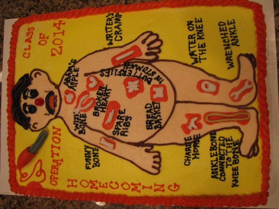 Operation! - CakeCentral.com