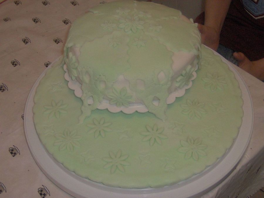 Fondant Practice - CakeCentral.com