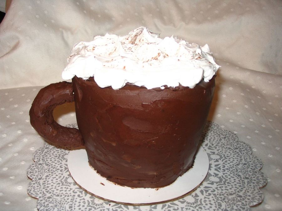 Cappuccino - CakeCentral.com