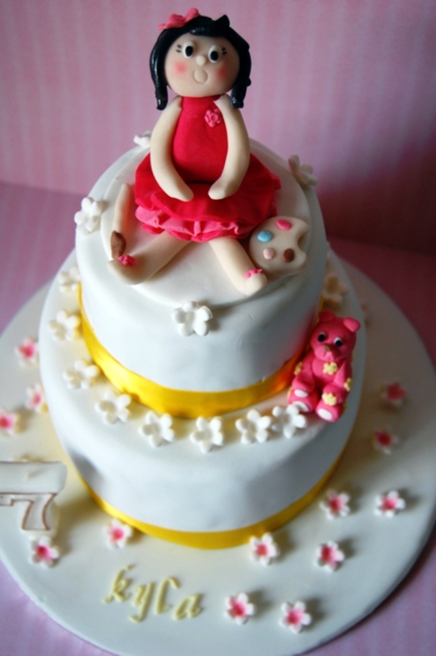 7Th Birthday Cake - CakeCentral.com