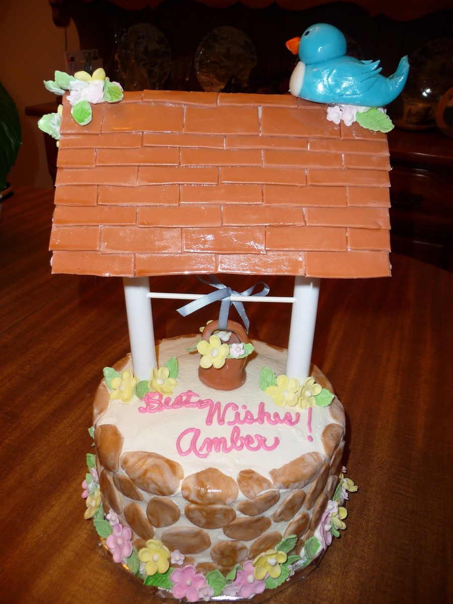 Best Wishes On Your New Job Amber - CakeCentral.com