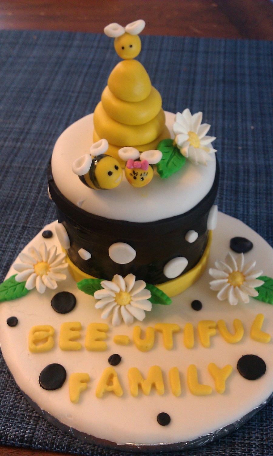 Bee-Hive - CakeCentral.com