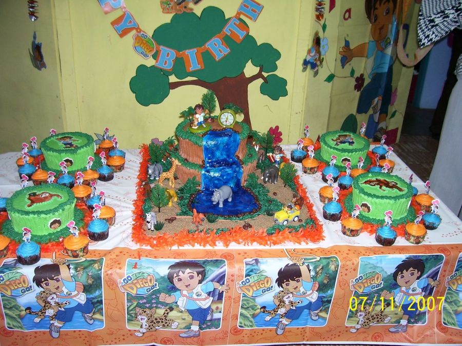 Go Diego Go Cake - CakeCentral.com
