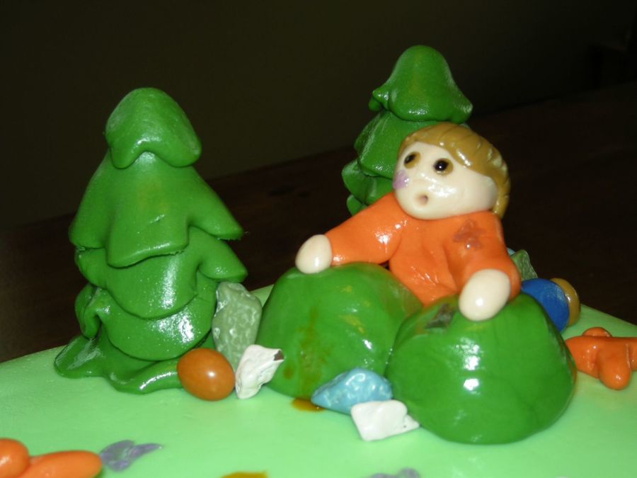 Splat - CakeCentral.com