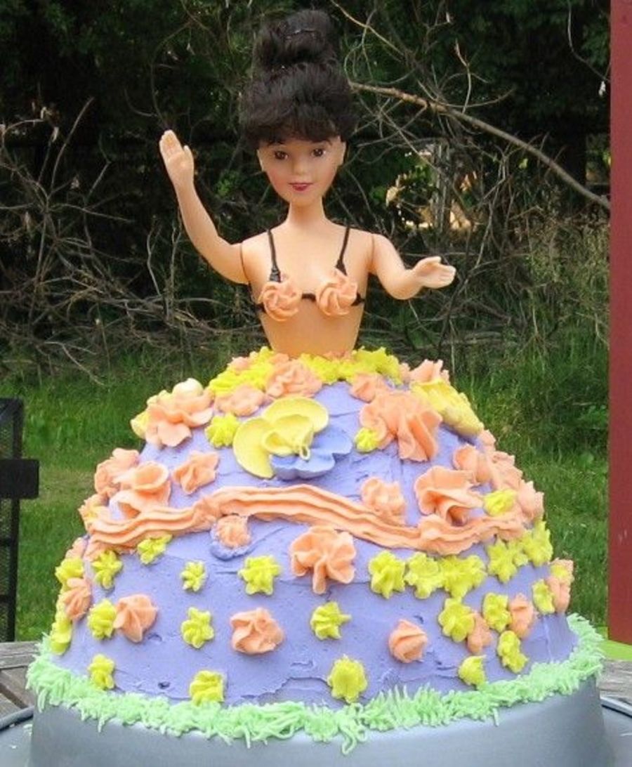 Cha Cha Girl - CakeCentral.com