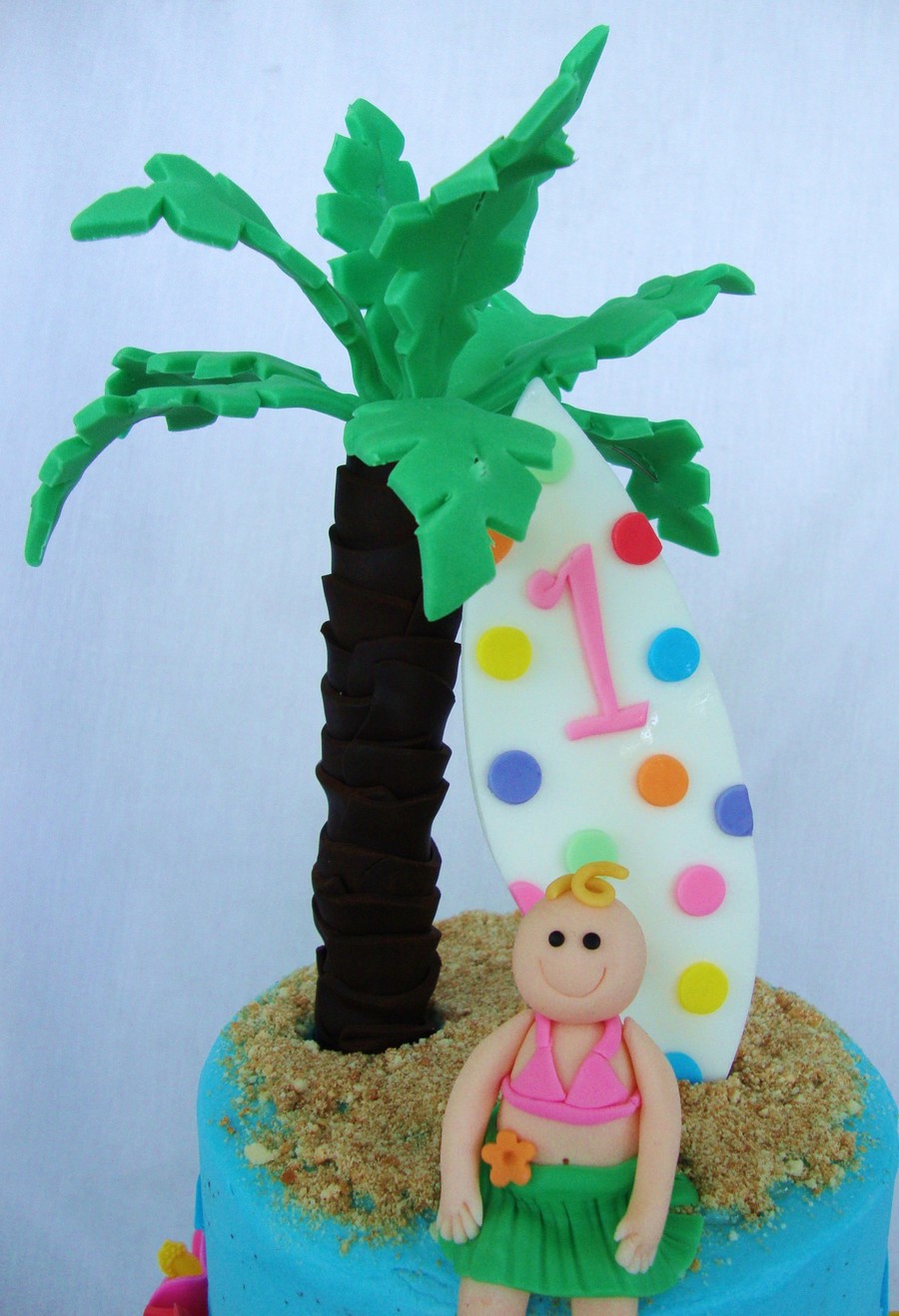 Luau 1St Birthday - CakeCentral.com