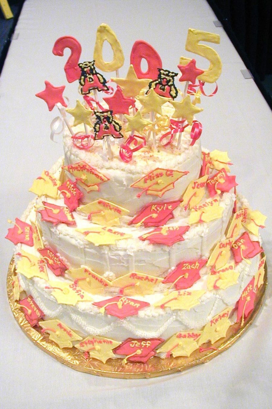 8Th Grade Graduation Class - CakeCentral.com