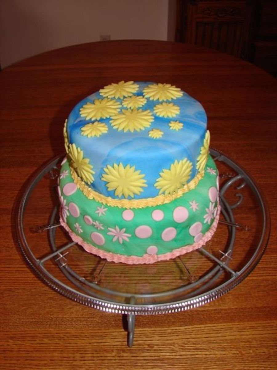 Fondant Birthday Cake - CakeCentral.com