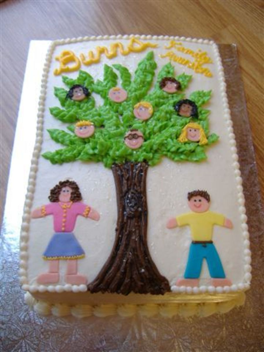 Family Reunion - CakeCentral.com