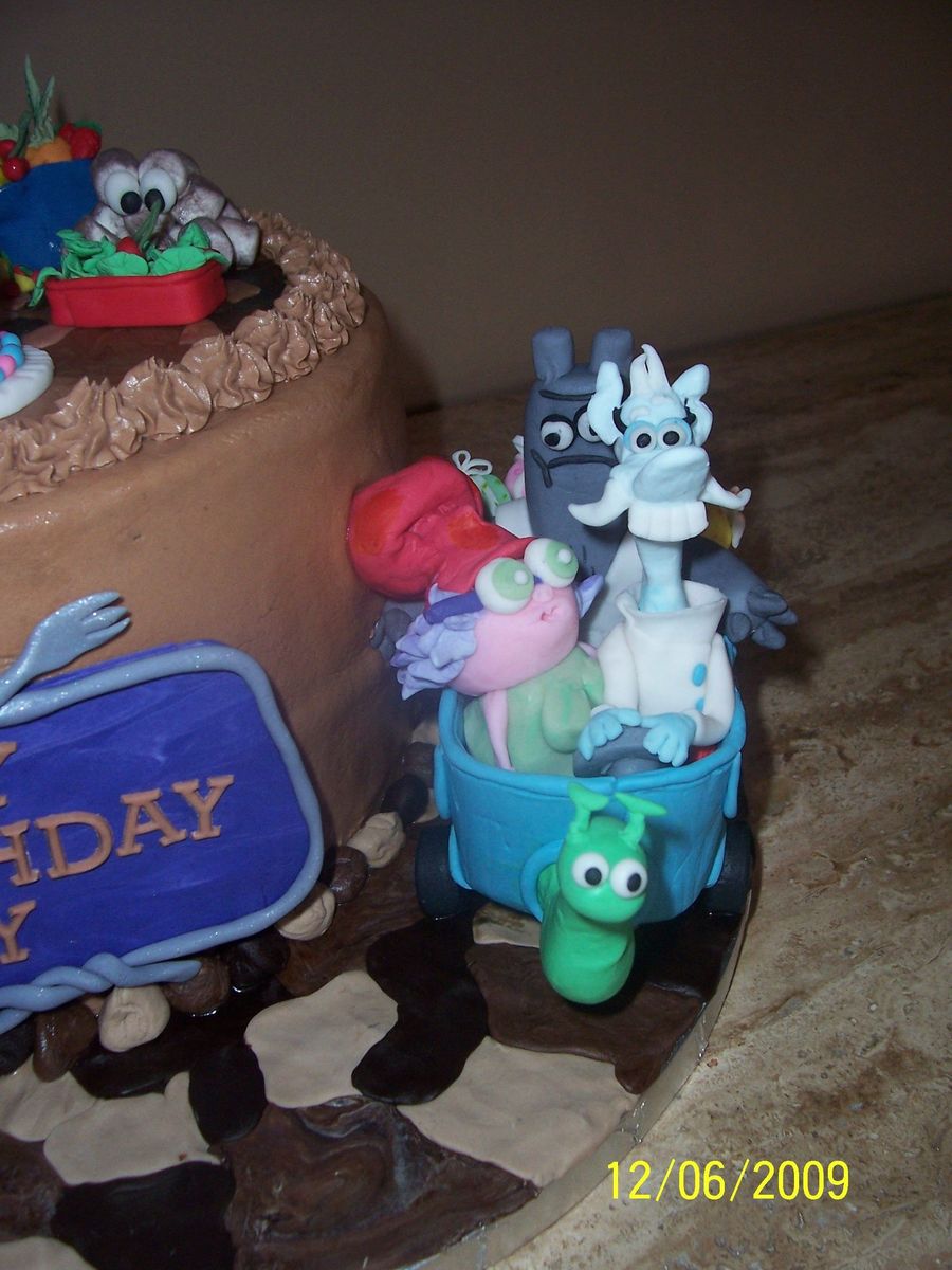 Chowder And Friend Celebrate Joey's Birthday! - CakeCentral.com