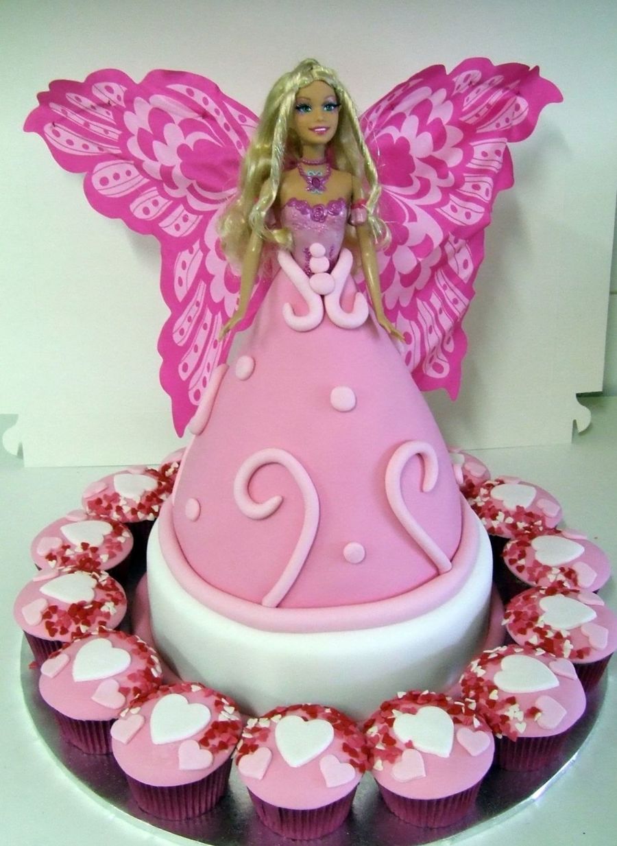 Pretty In Pink - CakeCentral.com