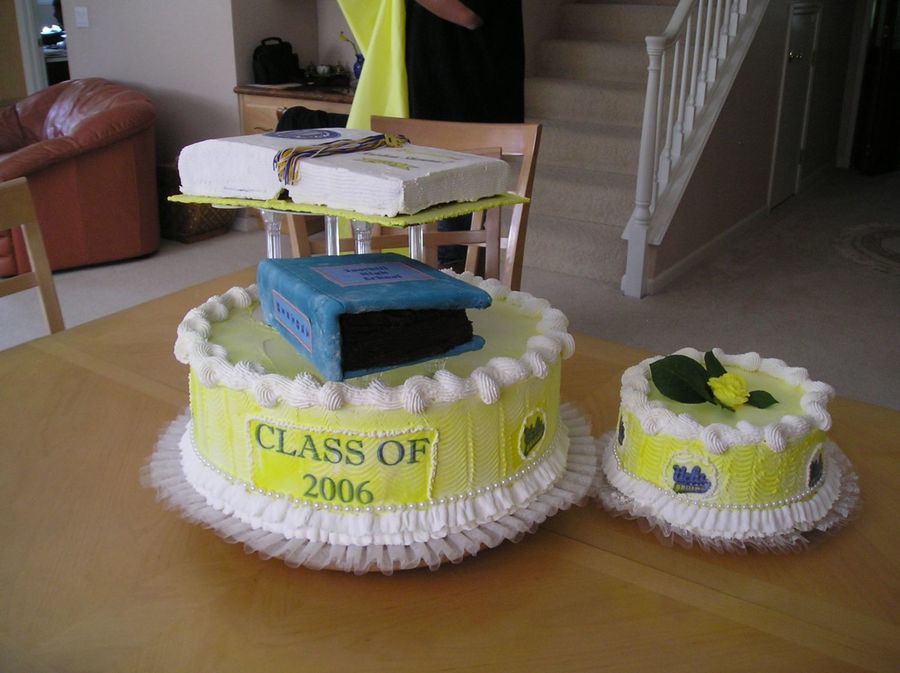 High School Graduation - CakeCentral.com